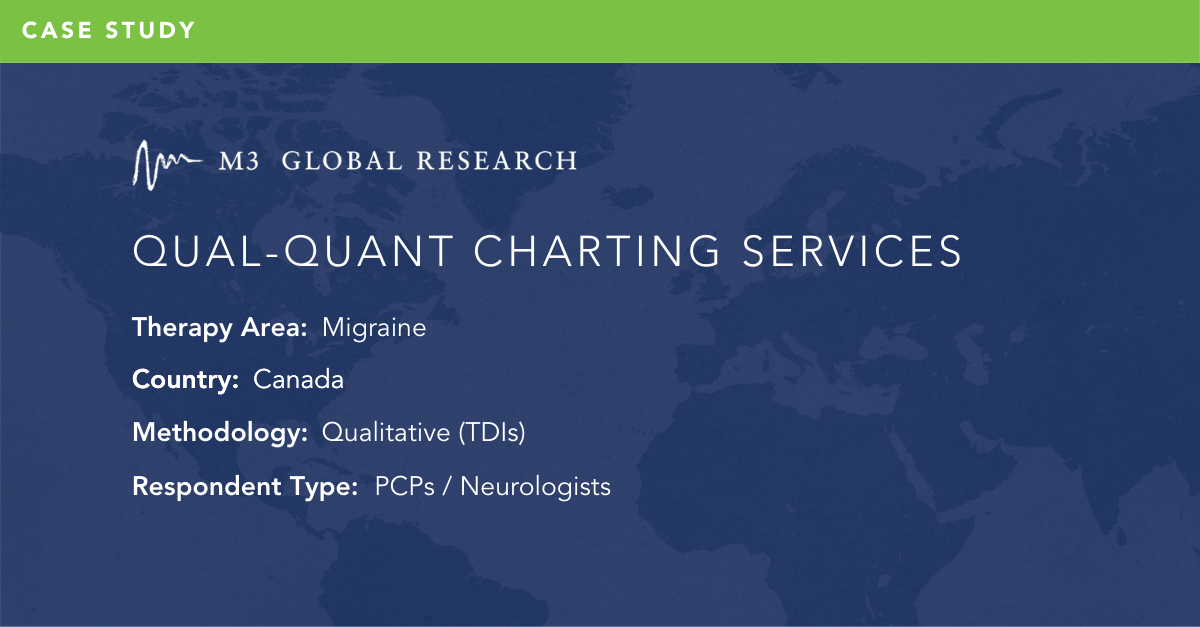 Qual-Quant Charting Services Case Study